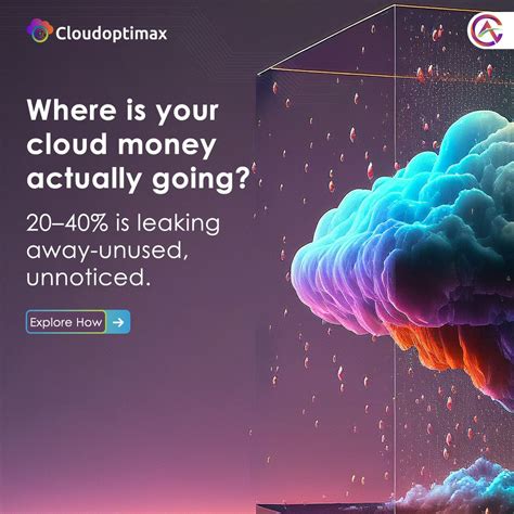 Finops Cloudcostoptimization Cloudstrategy Cloudangles Cloudoptimax… Cloudangles