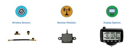 Zylux Group Z Sensor Australia