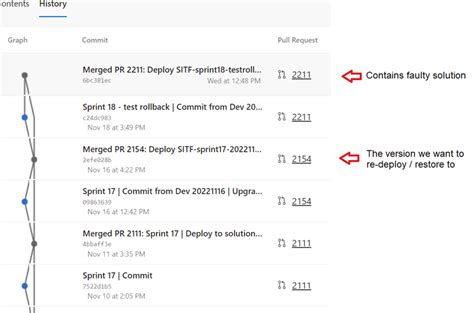 Alm Accelerator Bug Unable To Deploy Or Commit Earlier Version Of Solution · Issue 4304