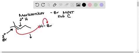Solved D Draw The Structure Of The Major Product Expected From The Following Addition