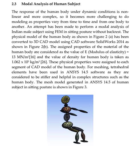 Tetrahedral Element Mesh Of A Subject Download Scientific Diagram