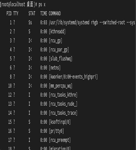 Linux 进程管理的全面解析linux 进程管理详解 Csdn博客