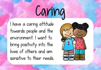 IB PYP Learner Profile Attributes Posters Enhanced PYP TPT