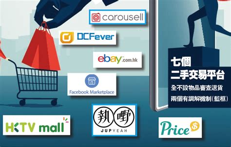 二手網零審查 買到假貨冇符 香港文匯報