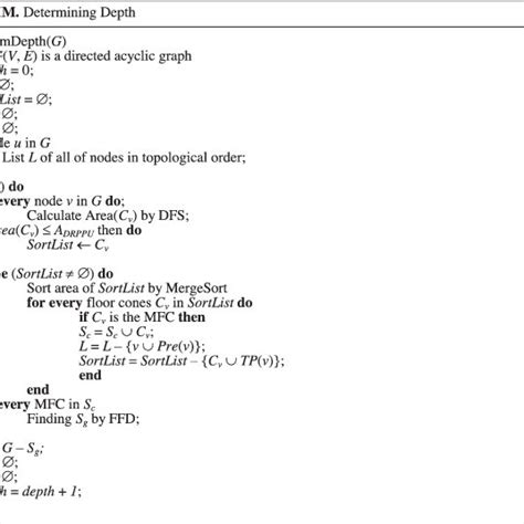 The Minimum Depth Algorithm For Parallel Partitioning Download Scientific Diagram