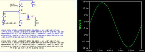 How To Read Waveform Viewer Qspice Qorvo Tech Forum