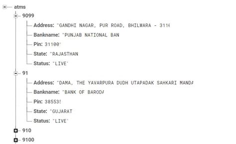 Firebase Equalto Is Failing To Return Expected Response Stack