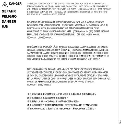 Cisco ONS DWDM Installation And Operations Guide Release Chapter Shelf Hardware