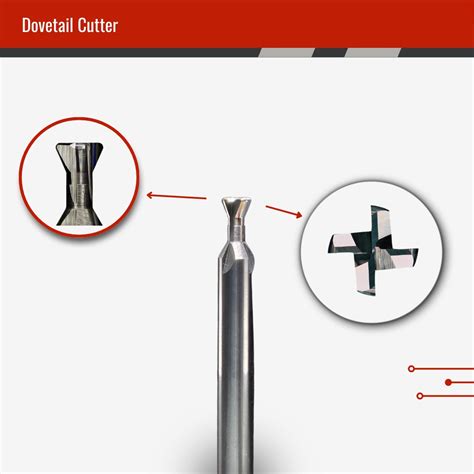 Precision Dovetail Cutters For Accurate Machining Accusharp
