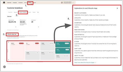 Omnisend Review 2025 The Best Ecom Email Marketing Tool