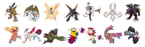 Possible Final Evolutions For Survive Digimon