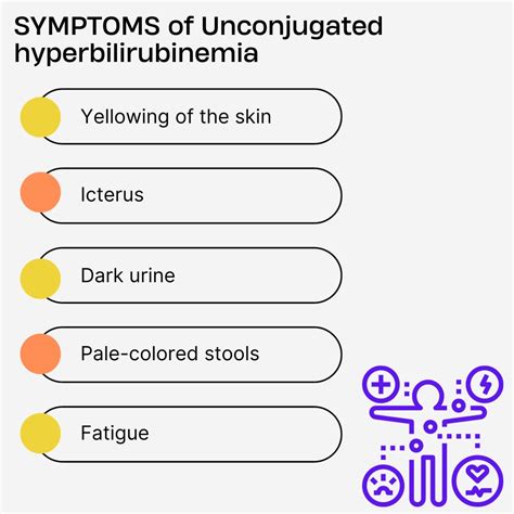 Gilberts Syndrome Unconjugated Hyperbilirubinemia At Nick Mendoza Blog