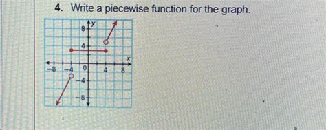 Solved Write A Piecewise Function For The Graph Chegg