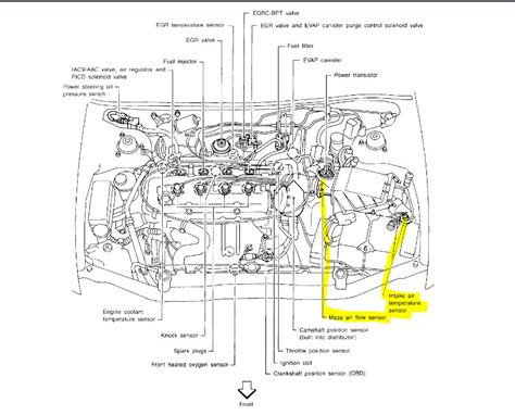 Map Sensor Location Where The Map Sensor On The Car Listed Above