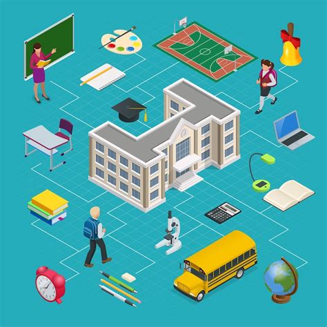 학생 Isometric 이미지 Freepik에서 무료 다운로드