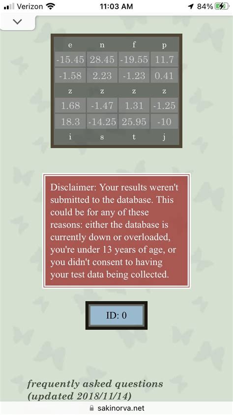 It Boggles My Mind That Im Somehow An Enfp Renfp
