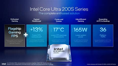 قیمت خرید سی پی یو اینتل مدل Intel Core Ultra 9 285k