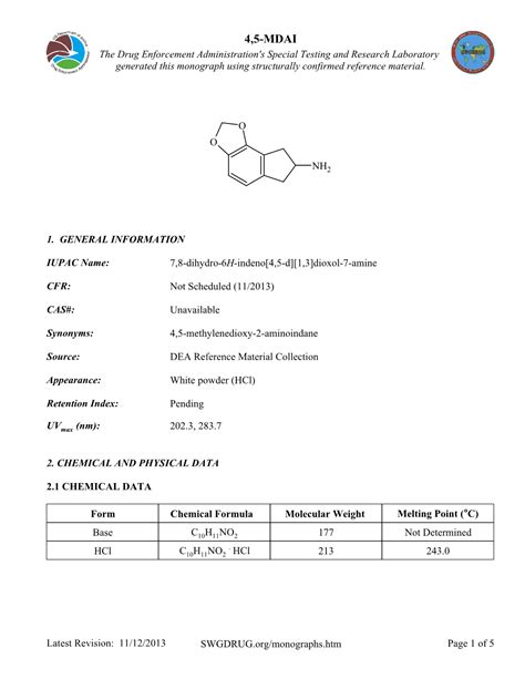 45 Mdai The Drug Enforcement Administrations Special Testing And