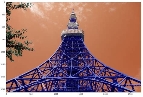 Matplotlib 和 Cv Plot Image