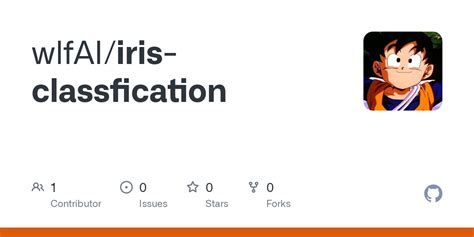 Github Wlfai Iris Classfication