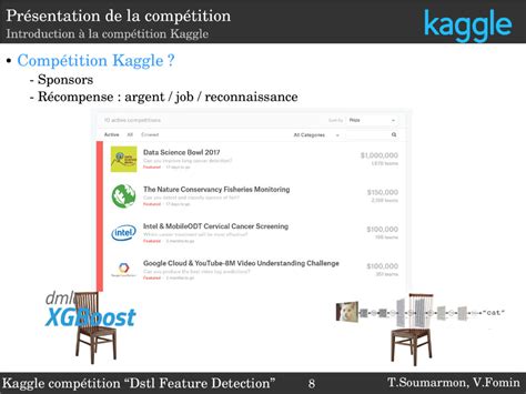 23 Rex Kaggle Dstl Satellite Imagery Feature Detection Speaker Deck