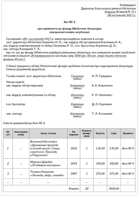Читач загубив книжку та взамін приніс нову оформлення та облік Бюджетна бухгалтерія № 45