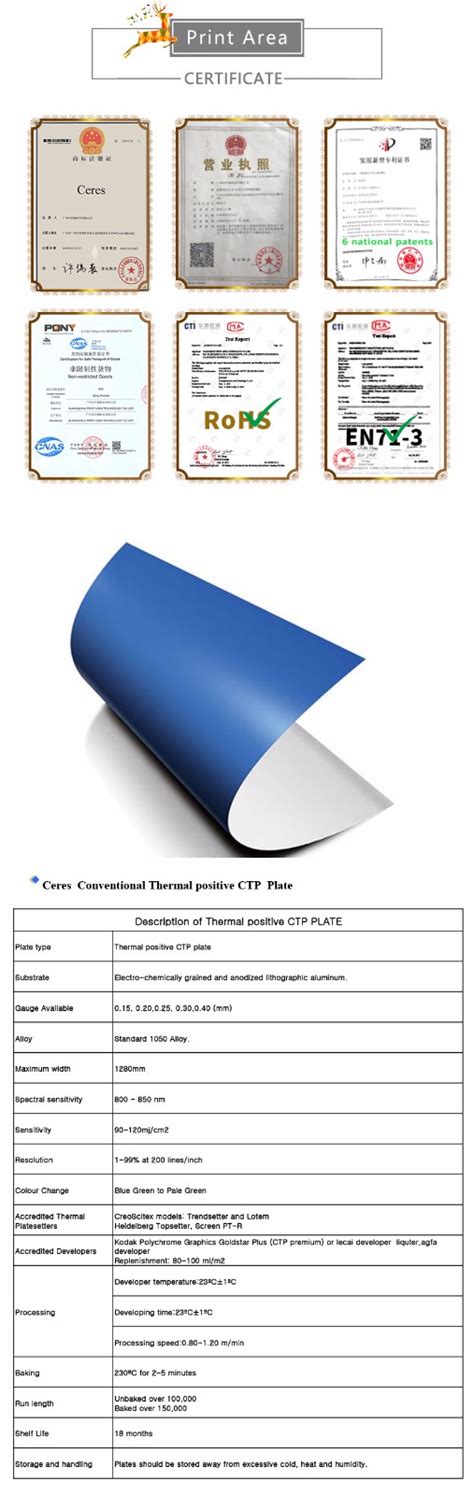 Supply CTP Thermal Plates Wholesale Factory Print Area Technology Co Ltd