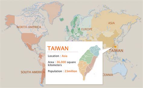Taiwan Information A Sscc 2026