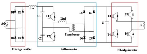 Analyzing The Effectiveness Of Single Active Bridge Dc Dc Converter Under Transient And Load