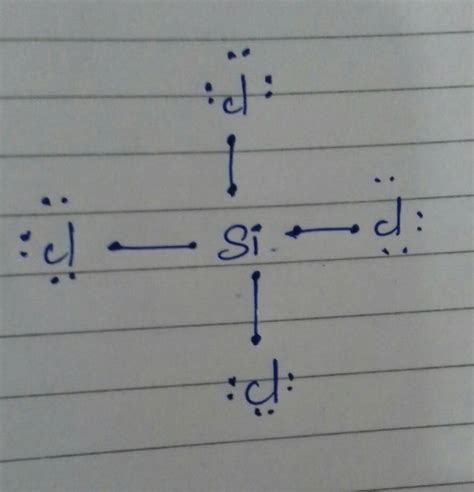 Sicl4 Lewis Structure