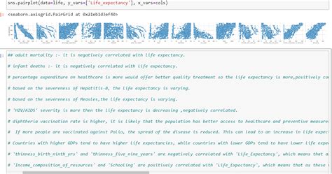Github Samhitakolichala Life Expectancy Prediction 1 Life Expectancy Prediction