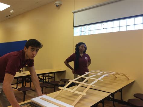 Concept Schools Department Of Mathematics Math Demonstration Ideas