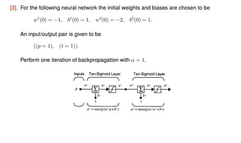 3 For The Following Neural Network The Initial