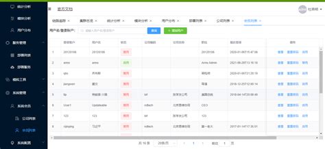 Github Duyanmingviper Viper 是一个基于anno微服务引擎开发的dashboard示例项目。anno 底层