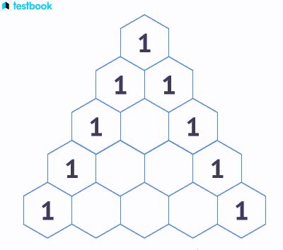 Patterns Definition Type Illustration Rules Solved Examples