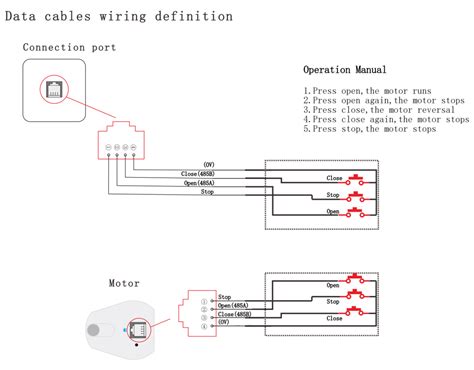 What Is Low Voltage Control Or Weak Current Control
