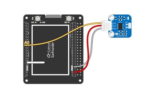 IOT Sensor Kit Ezblock Documentation