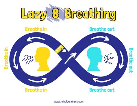 Breathe Away Your Virtual School Stress With Lazy 8 Breathing