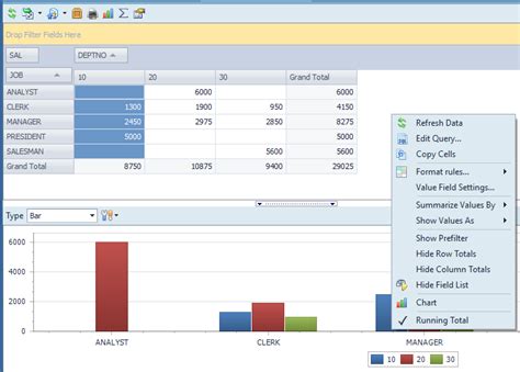 How To Use Toad Data Point To Arrange And Pivot Data Toad