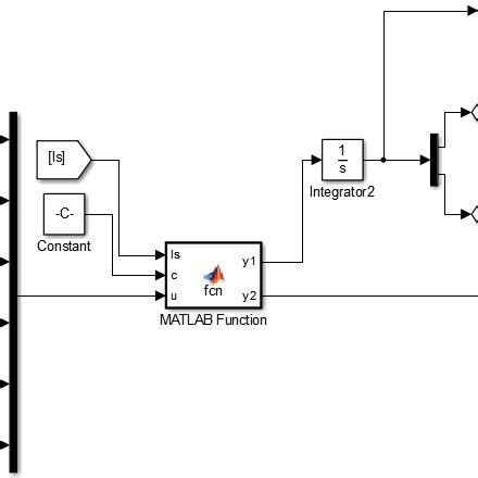 Voltage Behind Reactance SIMULINK Model Download Scientific Diagram