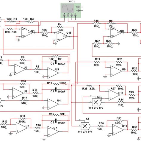 waveforms of input sine wave with amplitude of 1 v and frequency of 1