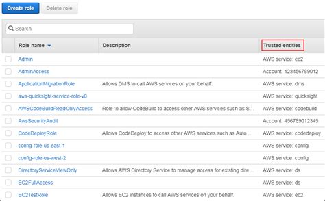 Now Create And Manage Aws Iam Roles More Easily With The Updated Iam Console Aws Security Blog