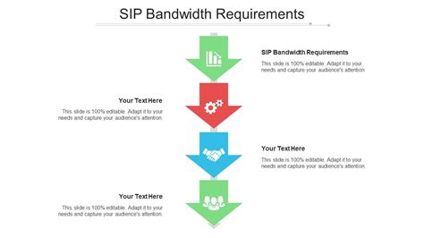 SIP Bandwidth Requirements Ppt Powerpoint Presentation Layouts Styles Cpb Presentation