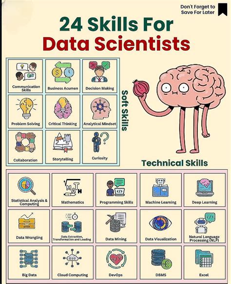 python acharya unlock your potential—follow python nations today 📚 your learning journey