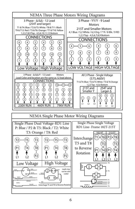 Baldor 12 Lead Motor Wiring Diagram Wiring Diagram