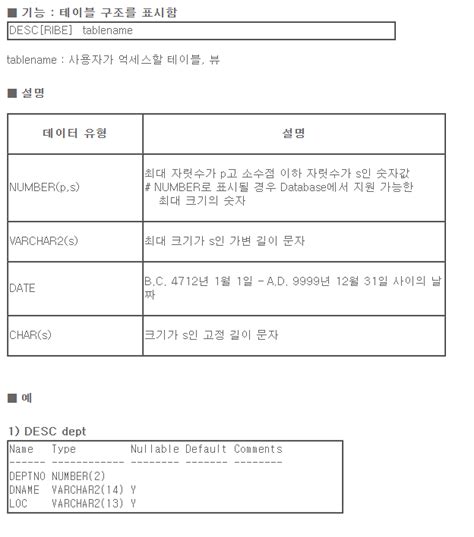Oracle Desc 테이블 구조 표시