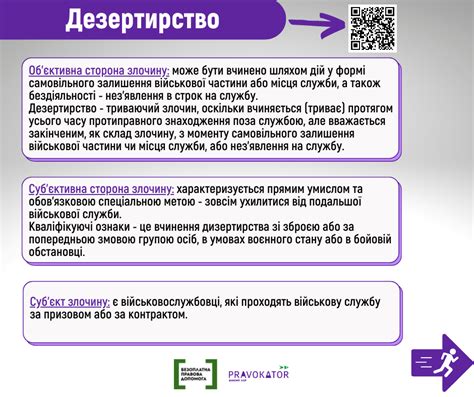 Розслідування військових злочинів вчинених військовослужбовцями ЗСУ Pravokator