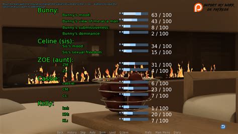 Cheat Mod Ren Py Main Mother Seduction V Cheat Mod By D S