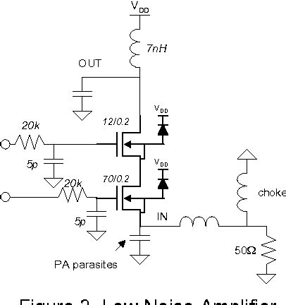 Figure From Transceiver Front End With Integrated TX RX Commutator For Bluetooth Applications