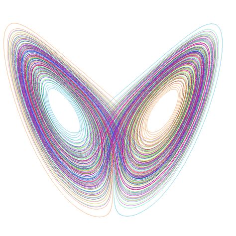 Attractor Clipart 20 Free Cliparts Download Images On Clipground 2025 Attractor Clipart 20 Free Cliparts Download Images On Clipground 2025